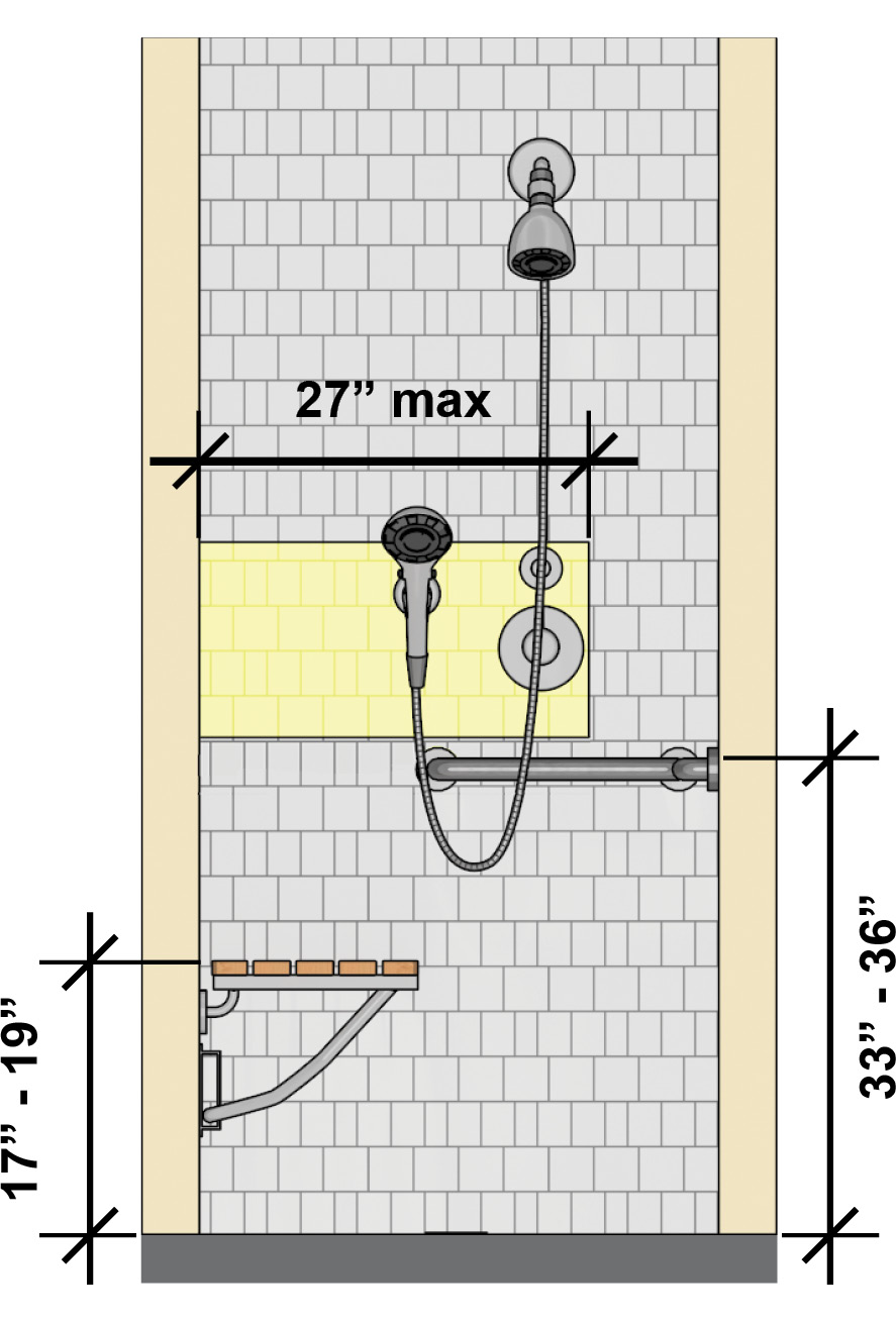 Ada Compliant Shower Seat Dimensions Brokeasshome