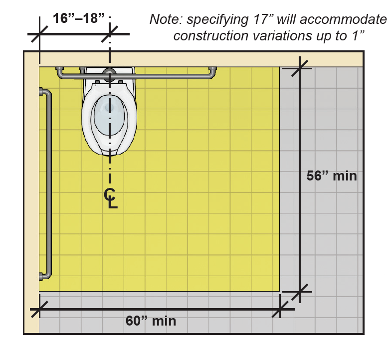 Ada Restroom Requirements At Carol Platt Blog Ada Restroom Requirements At Carol Platt Blog
